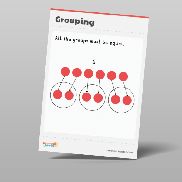 Year 1 Multiplication And Division Display Pack Resource | Classroom ...