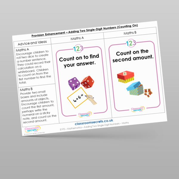 Eyfs Adding Two Single Digit Numbers Provision Enhancement Resource ...