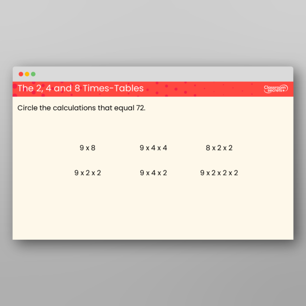 Year 3 The 2 4 And 8 Times Tables Teaching Ppt Resource | Classroom Secrets