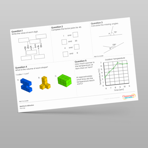 Year 5 Maths In Minutes Recap Resource | Classroom Secrets