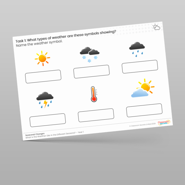 Year 1 Lesson 2 What Types Of Weather Are These Weather Symbols Showing ...