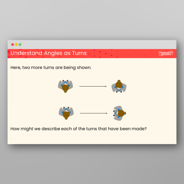 Year 4 Understand Angles As Turns Teaching Ppt Resource | Classroom Secrets