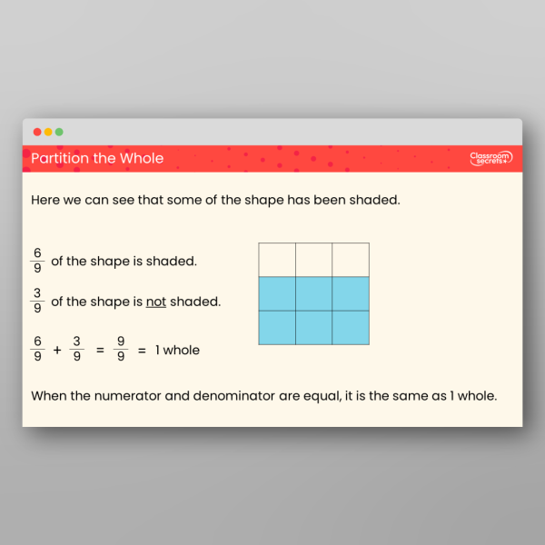 Year 3 Partition The Whole Teaching Ppt Resource | Classroom Secrets