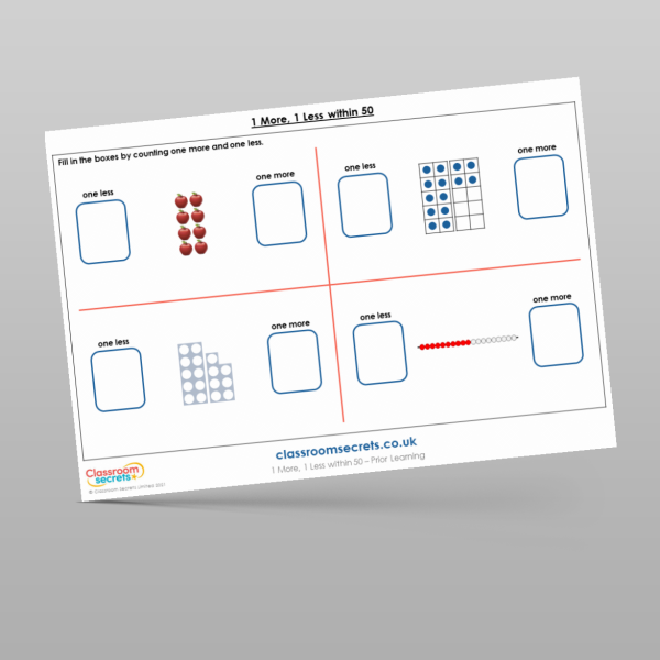 Year 1 1 More 1 Less Within 50 Prior Learning Resource | Classroom Secrets