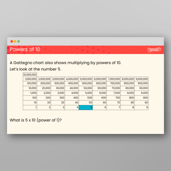 Year 6 Powers Of 10 Teaching Ppt Resource | Classroom Secrets