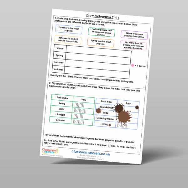 Year 2 Draw Pictograms 1 1 Discussion Problem Resource | Classroom Secrets