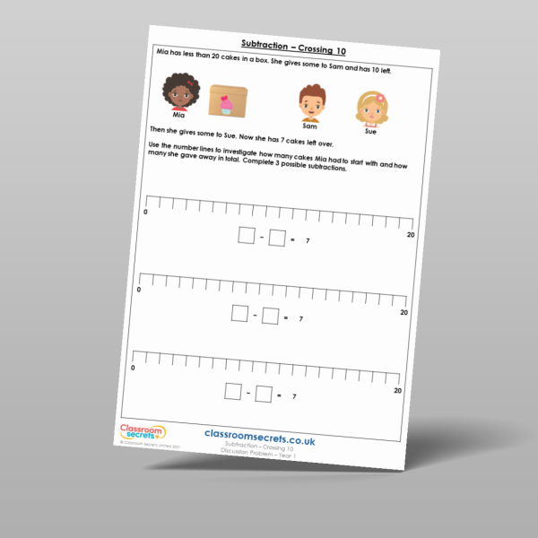 Year 1 Subtraction Crossing 10 Discussion Problem Resource | Classroom ...