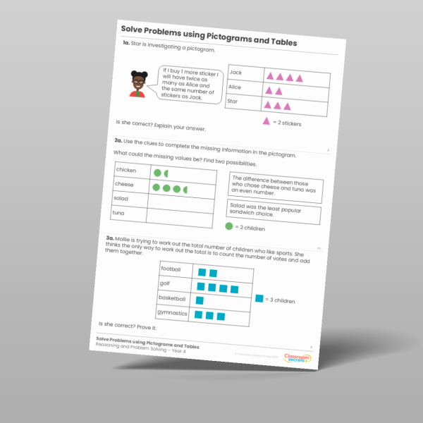 Year 4 Solve Problems Using Pictograms And Tables Reasoning And Problem Solving Resource ...
