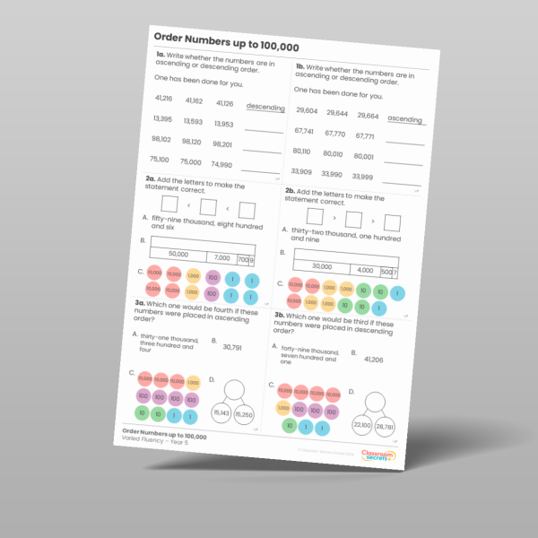 Year 5 Order Numbers Up To 100 000 Varied Fluency Resource | Classroom ...