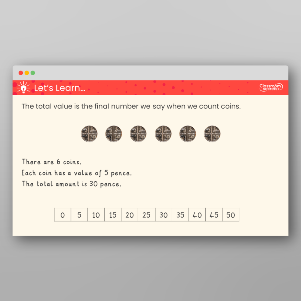 Year 1 Count In Coins Teaching Ppt Resource | Classroom Secrets