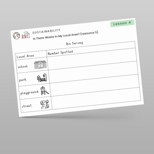 Eyfs Waste And Pollution Worksheets Resource | Classroom Secrets