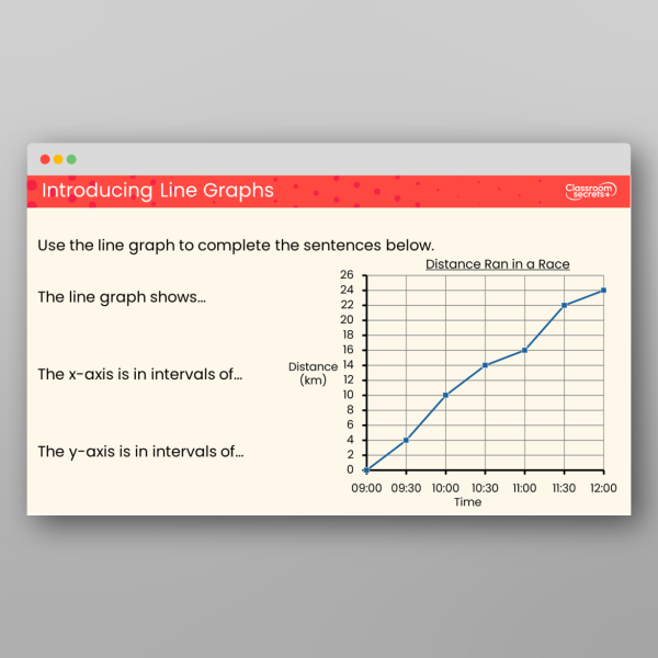 Year 4 Introducing Line Graphs Teaching Ppt Resource | Classroom Secrets