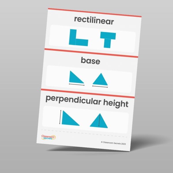Year 6 Area Perimeter And Volume Vocabulary Pack Resource | Classroom ...