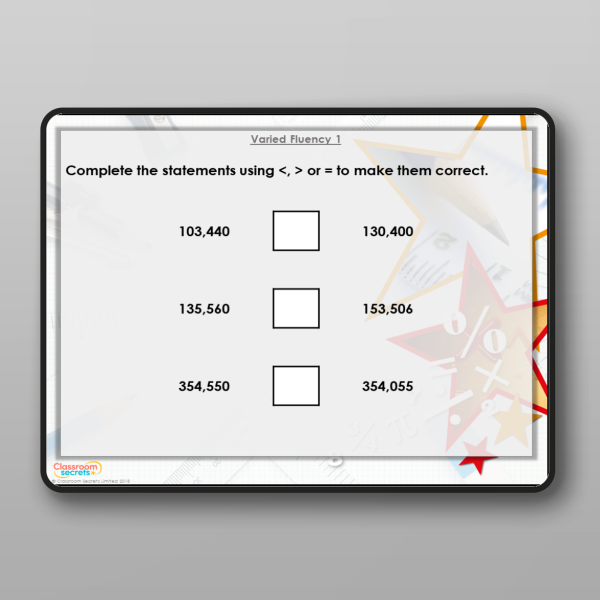 Compare and Order Numbers to 1,000,000 Modelling PPT Resource ...
