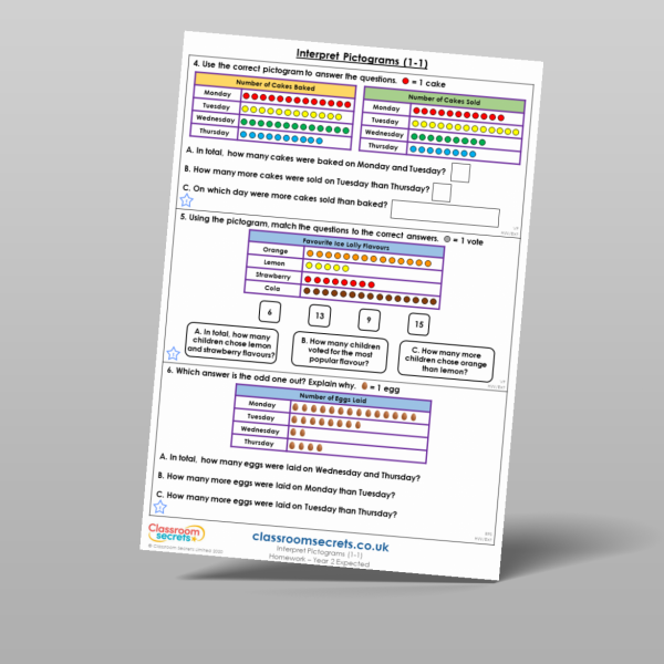 Year 2 Interpret Pictograms 1 1 Homework Resource | Classroom Secrets