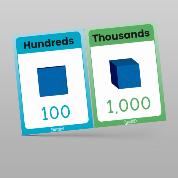 Lower Key Stage 2 Number And Place Value Display Pack Resource ...