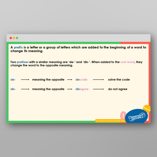 Year 6 Consolidating Prefixes And Suffixes Teaching Ppt Resource ...