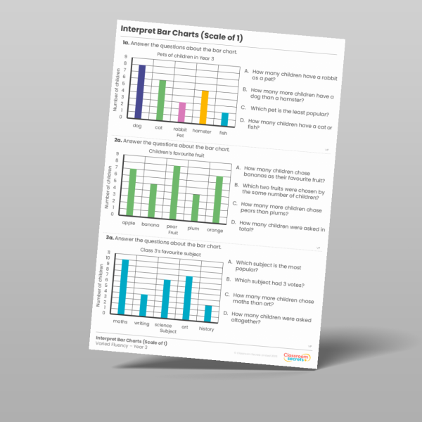 Year 3 Interpret Bar Charts Scale Of 1 Varied Fluency Resource ...