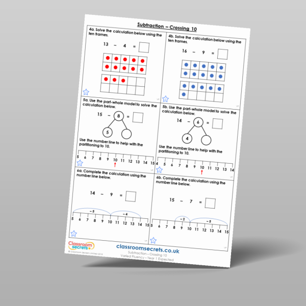 Year 1 Subtraction Crossing 10 Varied Fluency Resource | Classroom Secrets