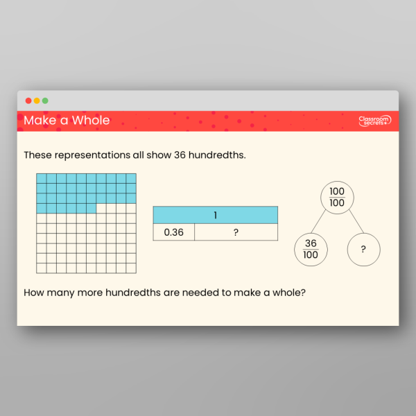 Year 4 Make A Whole Teaching Ppt Resource | Classroom Secrets