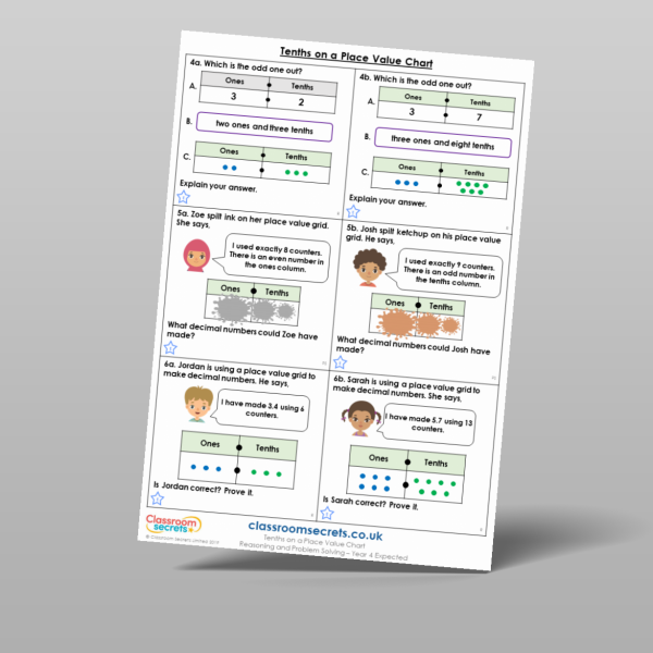 Year 4 Tenths On A Place Value Chart Reasoning And Problem Solving ...