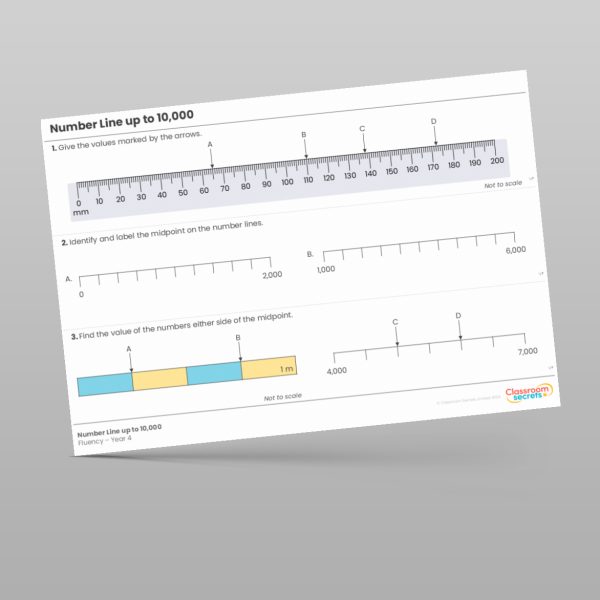 Year 4 Number Line Up To 10 000 Fluency Resource | Classroom Secrets