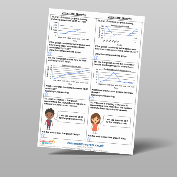 Year 6 Draw Line Graphs Reasoning And Problem Solving Resource ...