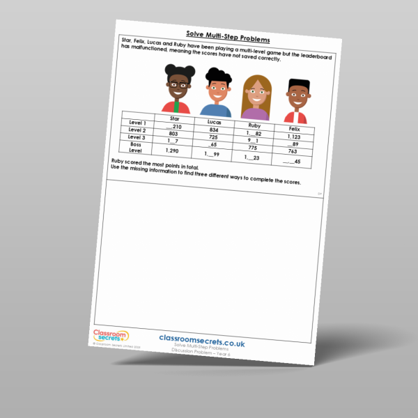 Year 6 Solve Multi Step Problems Discussion Problem Resource ...