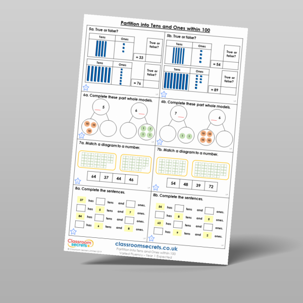 Year 1 Partition Into Tens And Ones Within 100 Varied Fluency Resource | Classroom Secrets