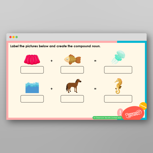 Year 2 Compound Nouns Teaching Ppt Resource | Classroom Secrets