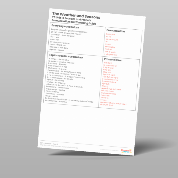 Year 5 French The Weather And Seasons Pronunciation Guide Resource ...