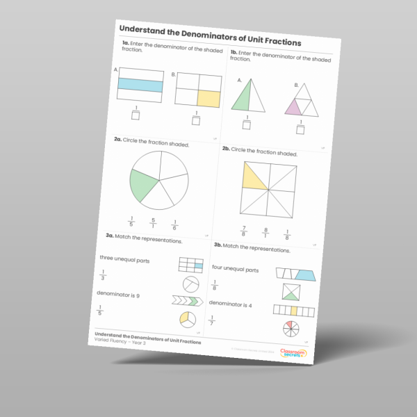 Free Understand the Denominators of Unit Fractions Varied Fluency Resource | Classroom Secrets