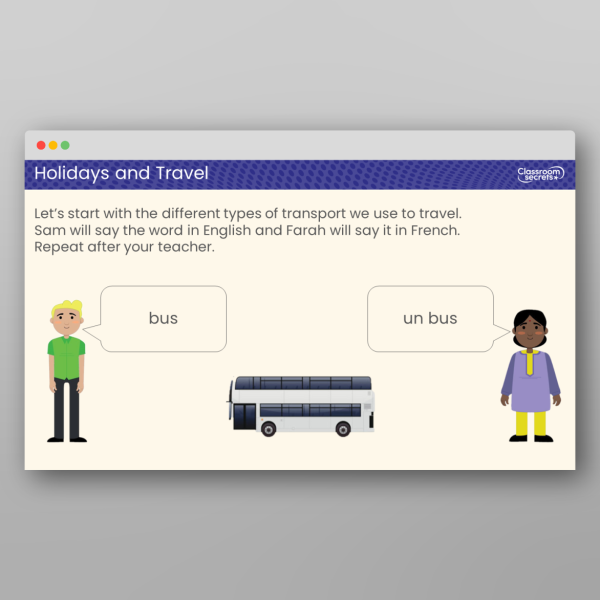 Year 4 French Holidays And Travel Teaching Ppt Resource | Classroom Secrets