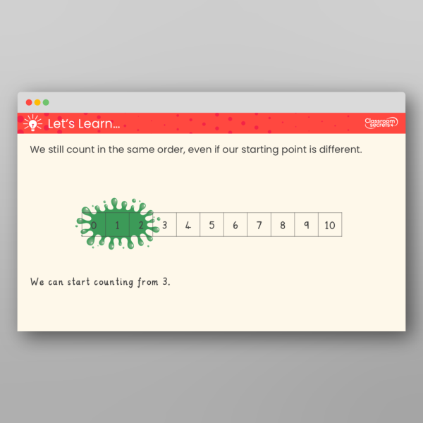 Year 1 Count On From Any Number Teaching Ppt Resource | Classroom Secrets