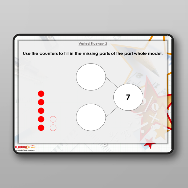 Year 1 Part Whole Model Modelling Ppt 2 Resource | Classroom Secrets