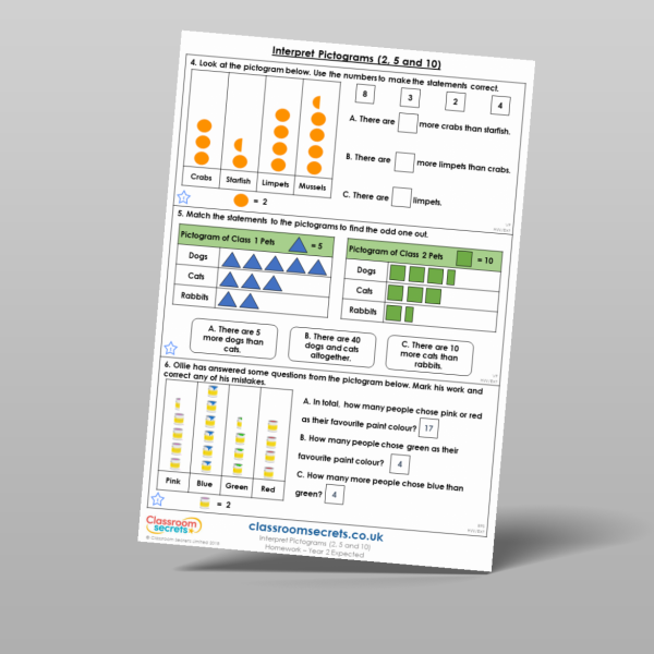 Year 2 Interpret Pictograms 2 5 And 10 Homework Resource | Classroom ...