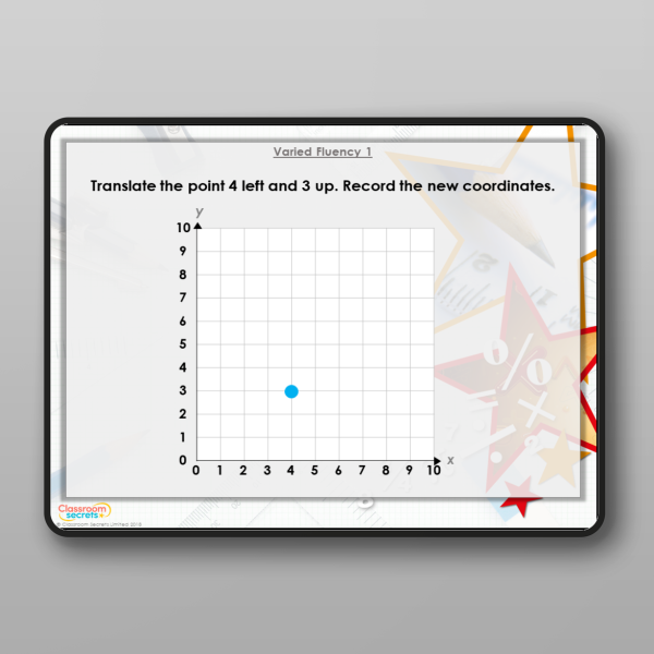 Year 4 Translate On A Grid Modelling Ppt Resource | Classroom Secrets