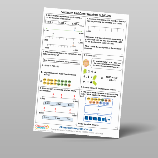 Year 5 Compare And Order Numbers To 100 000 Prior Learning Resource ...