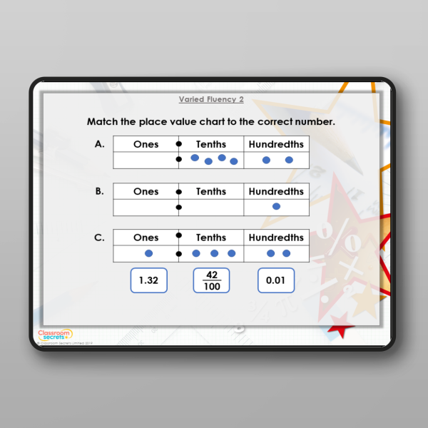 Year 4 Hundredths On A Place Value Chart Modelling Ppt Resource ...