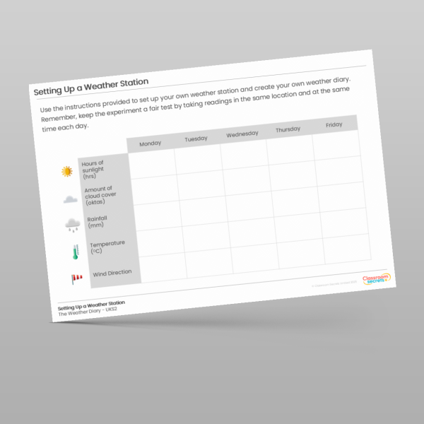 UKS2 Setting Up A Weather Station Geography Fieldwork Worksheet ...