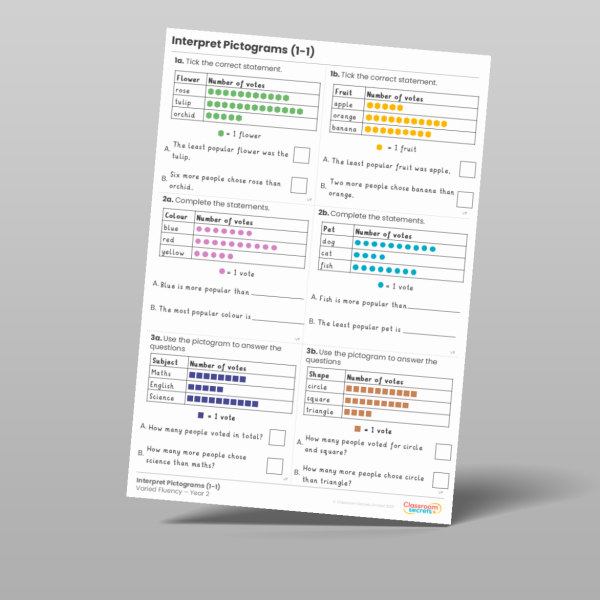Year 2 Interpret Pictograms 1 1 Varied Fluency 2 Resource | Classroom ...