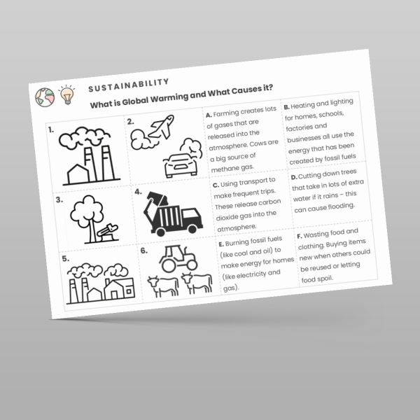 Causes Of Global Warming Activity Resource | Classroom Secrets