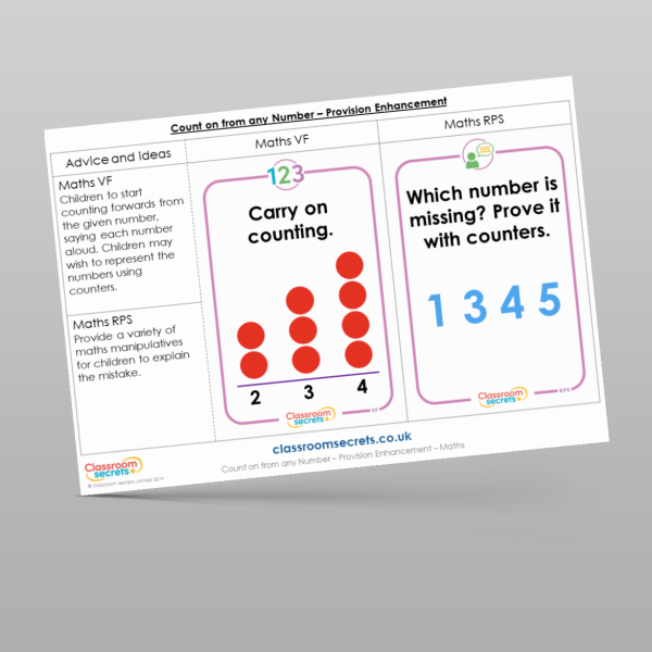 Year 1 Place Value Within 10 Provision Enhancement Resource | Classroom ...