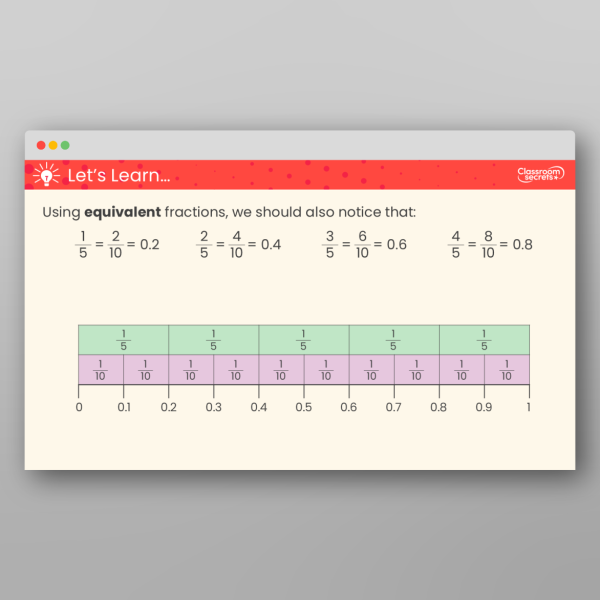 Year 5 Equivalent Fractions And Decimals Teaching Ppt Resource ...