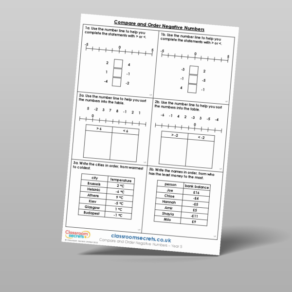 Year 5 Compare And Order Negative Numbers Varied Fluency Resource ...