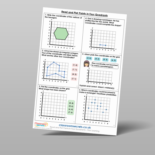Year 6 Read And Plot Points In Four Quadrants Prior Learning Resource | Classroom Secrets