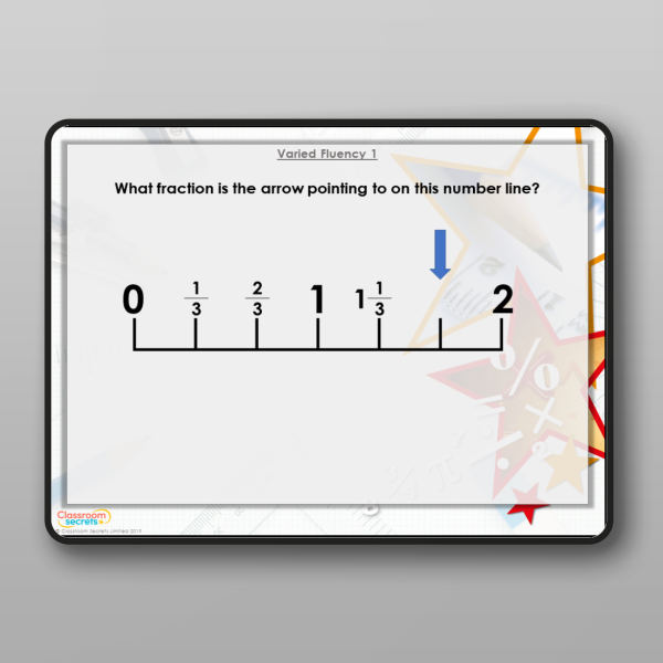 Year 3 Fractions On A Number Line Modelling Ppt Resource | Classroom ...