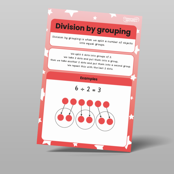 Key Stage 1 Multiplication And Division Display Pack Resource ...