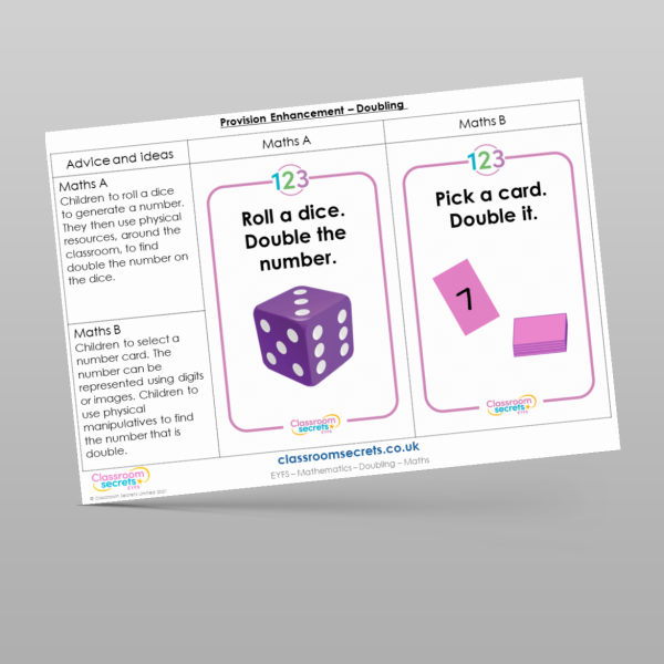 Eyfs Doubling Provision Enhancement Resource | Classroom Secrets