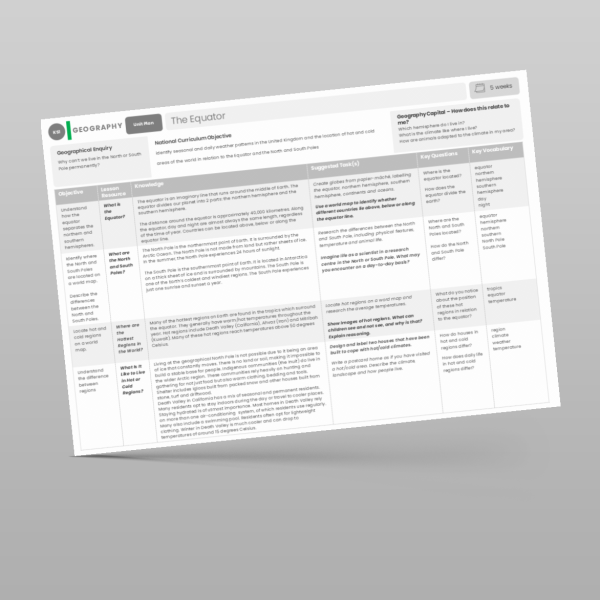 KS1 The Equator Unit Plan Resource | Classroom Secrets